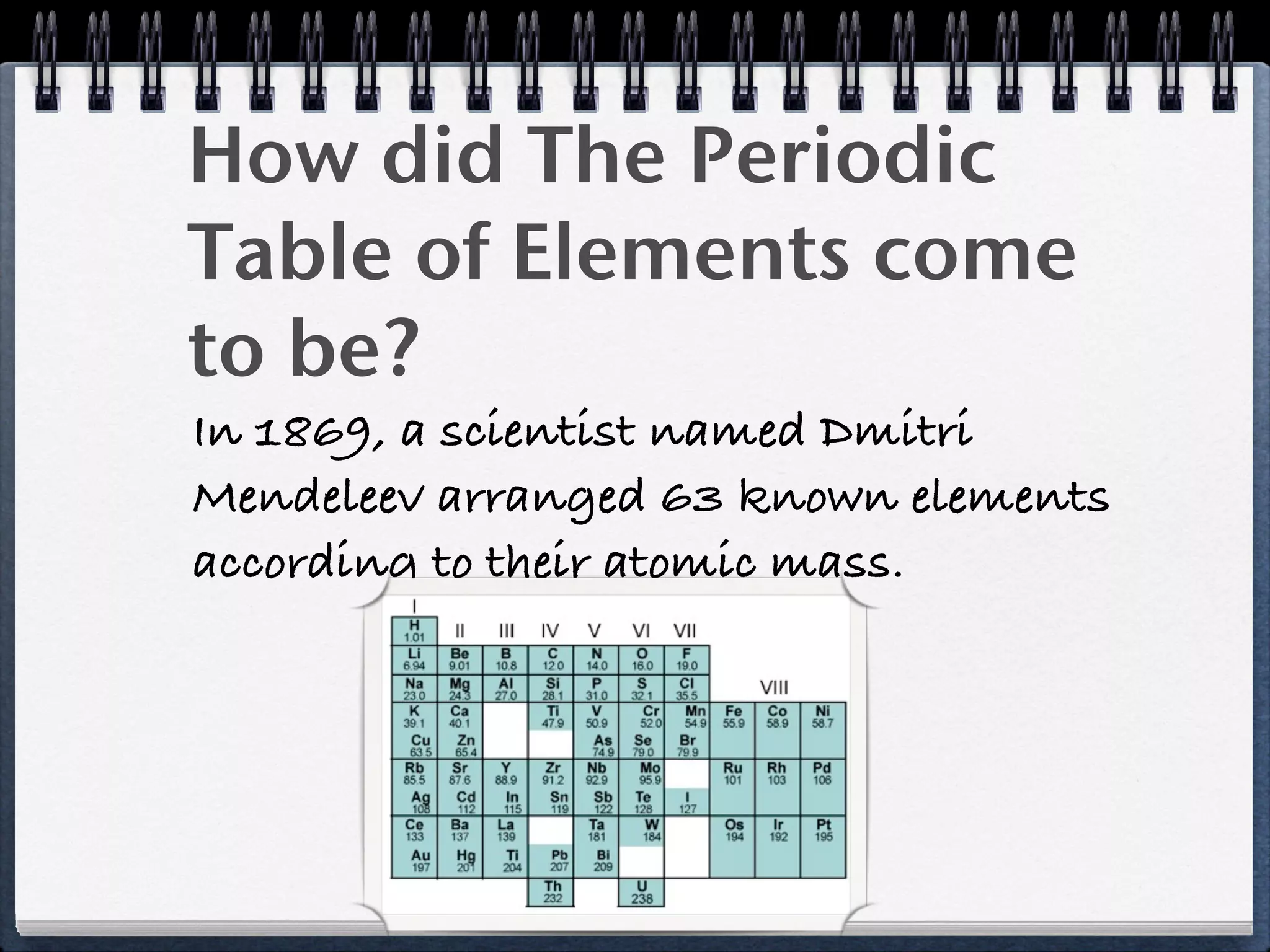 Periodic Table of Elements | KEY