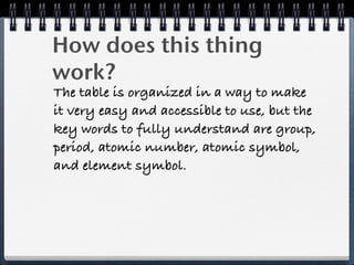Periodic Table of Elements | KEY