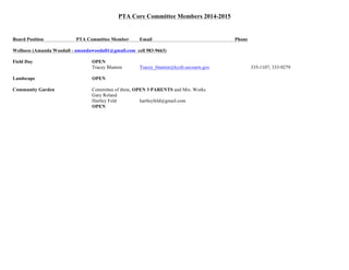 PTA Board and Committees 2014 2015 | PDF