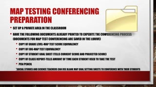 Ptac and test conferencing | PPT