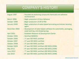Pt aci coatings compro (road marking) | PPT