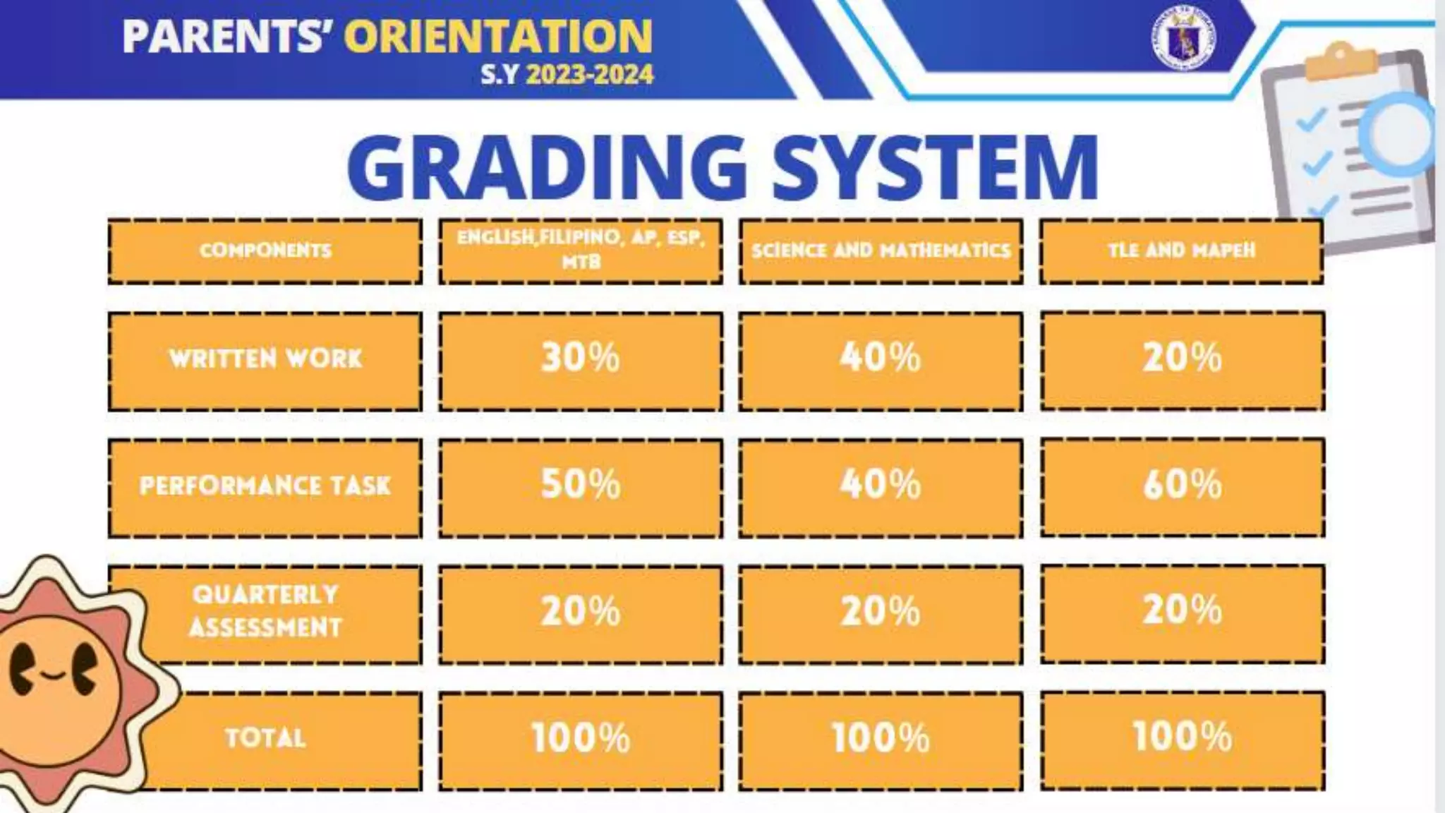 PTA MEETING PPT.pptx
