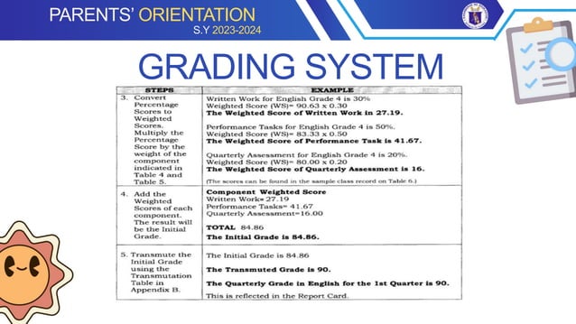 PTA MEETING PPT.pptx