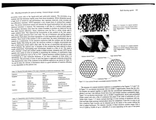 Pt amir hajar kilsi blasting principles for open pit mining by william ...