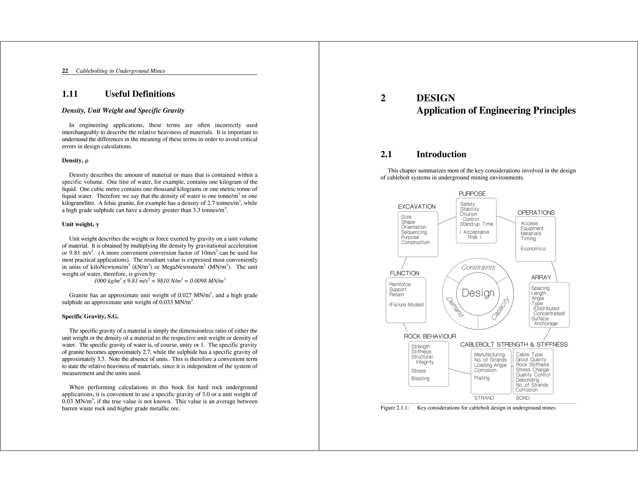 Pt amir hajar kilsi cablebolting in-underground_mines | PDF