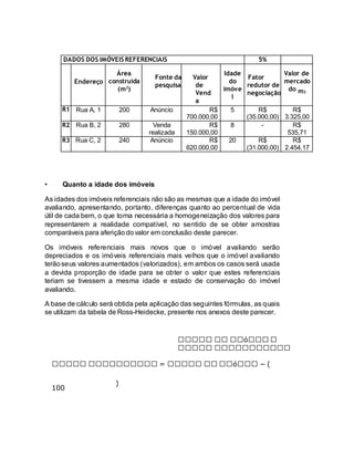 Ptam modelo magali costa dos passos | DOCX