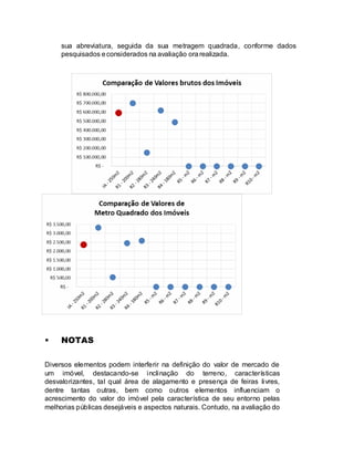 Ptam modelo magali costa dos passos | DOCX