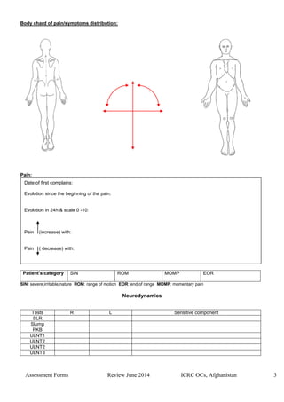 PATIENT ASSESSMENT GENERAL FORM | PDF