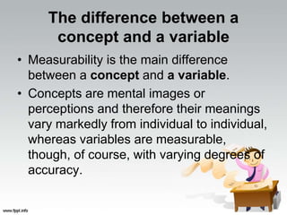 Research methodology Chapter 6 | PPTX