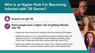 Lay Forum on Pulmonary Tuberculosis.pptx