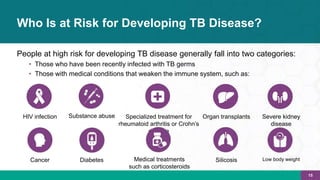 Lay Forum on Pulmonary Tuberculosis.pptx