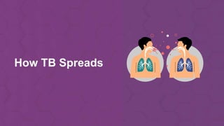 Lay Forum on Pulmonary Tuberculosis.pptx