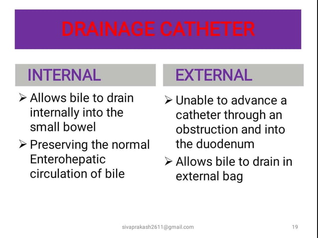 PTBD Percutaneous transhepatic biliary drainage