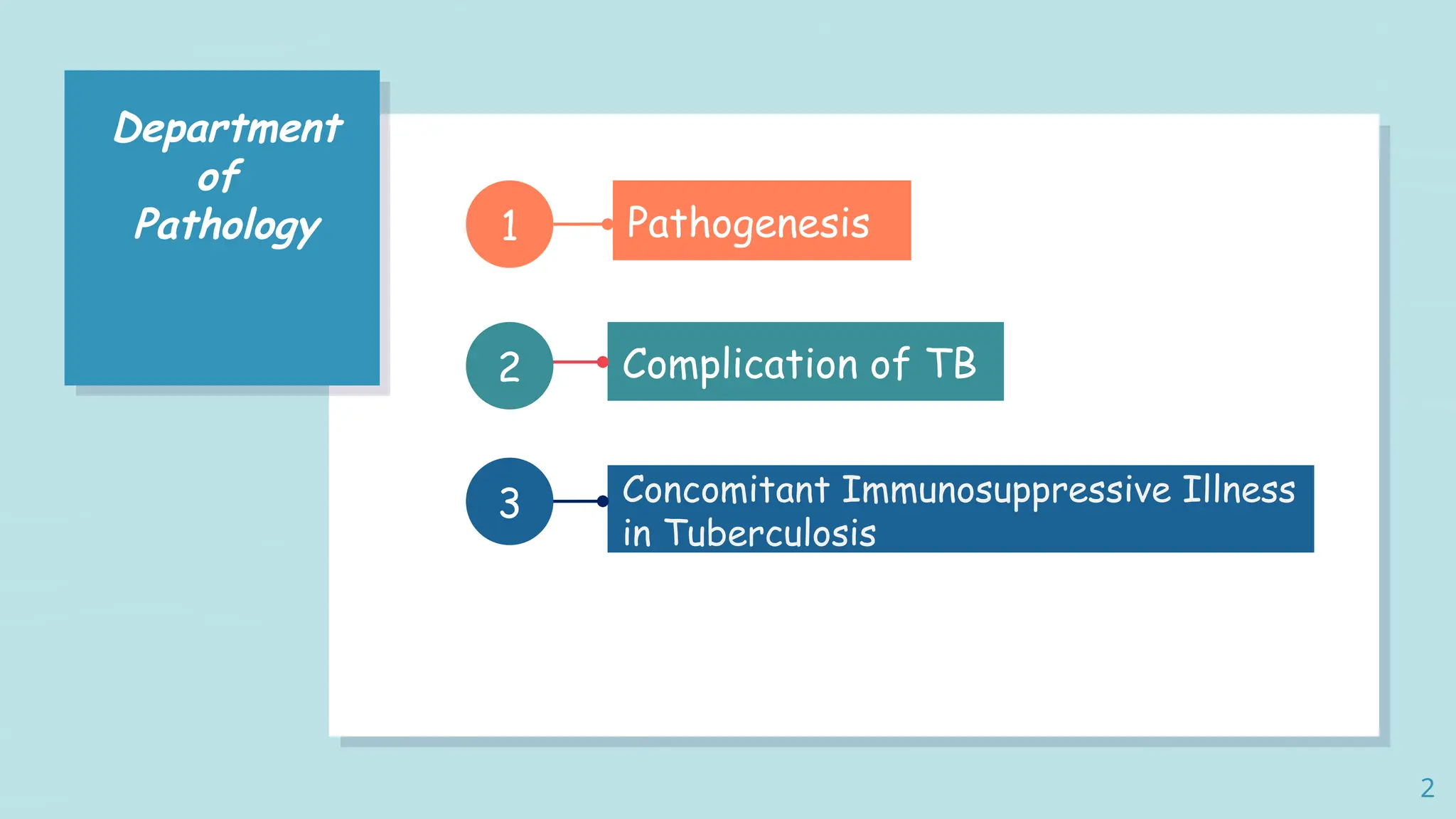 Pulmonary Tuberculosis, Integrated teaching Dr Naila.pptx