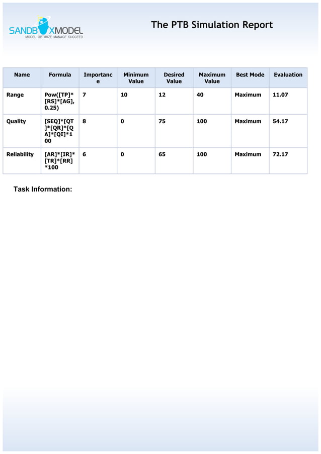 PTB_Report_7981 .pdf