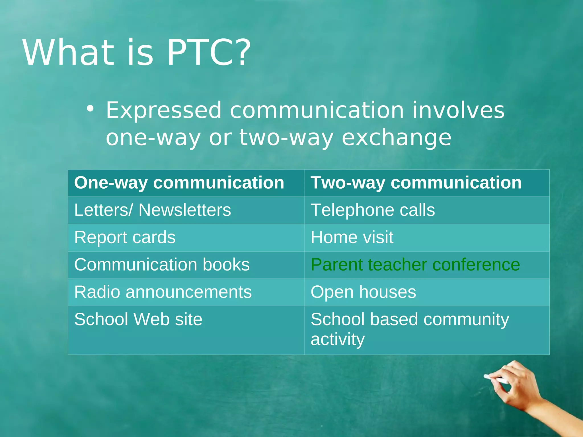 Parent Teacher Communication | PDF