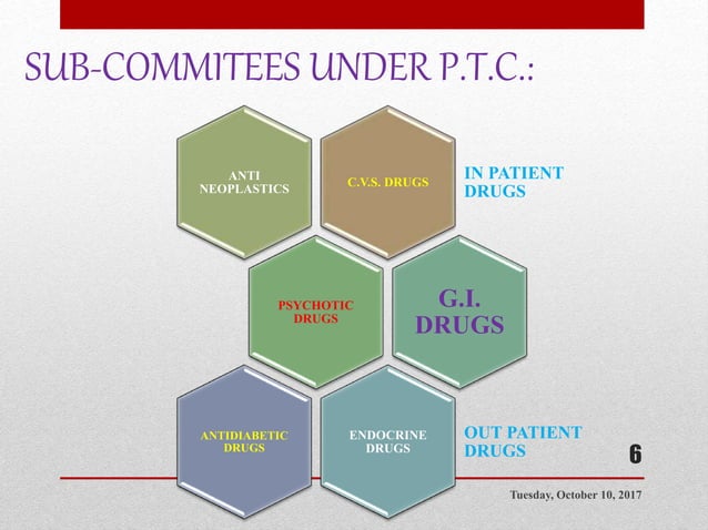 Pharmacy and Therapeutic committee | PPTX | Substance Abuse | Diseases ...