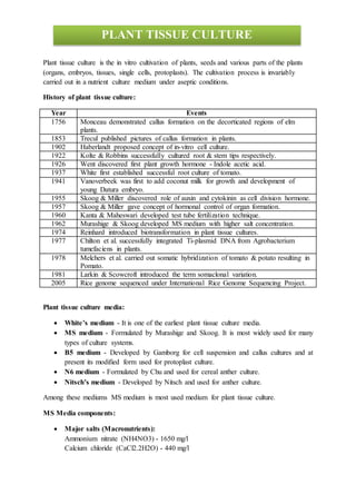 Plant Tissue Culture - Medium preparation, Techniques, Types and ...