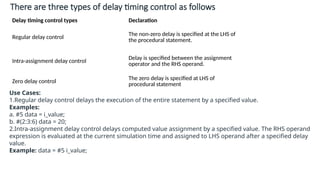 PTC(procedure timing control) in verilog hdl language.pptx