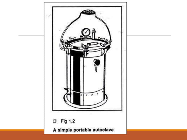 PTC -Instruments Details.ppt