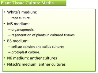 Plant Tissue Culture - Media.pptx