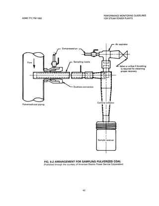 PTC-PM-1993 - Performance Test Codes Performance Monitoring Guidelines ...