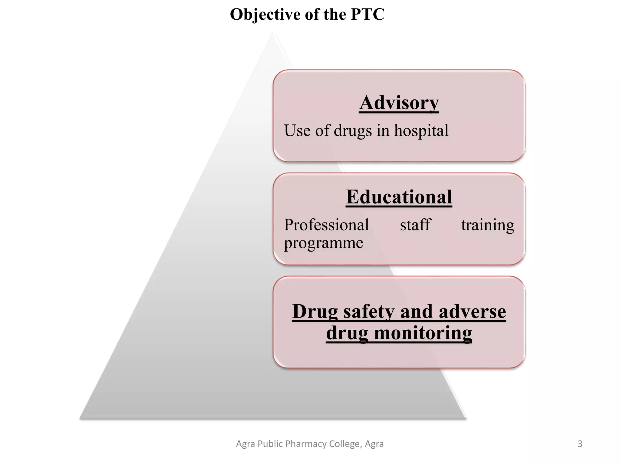 Pharmacy Theraputic Committee (PTC) | PDF