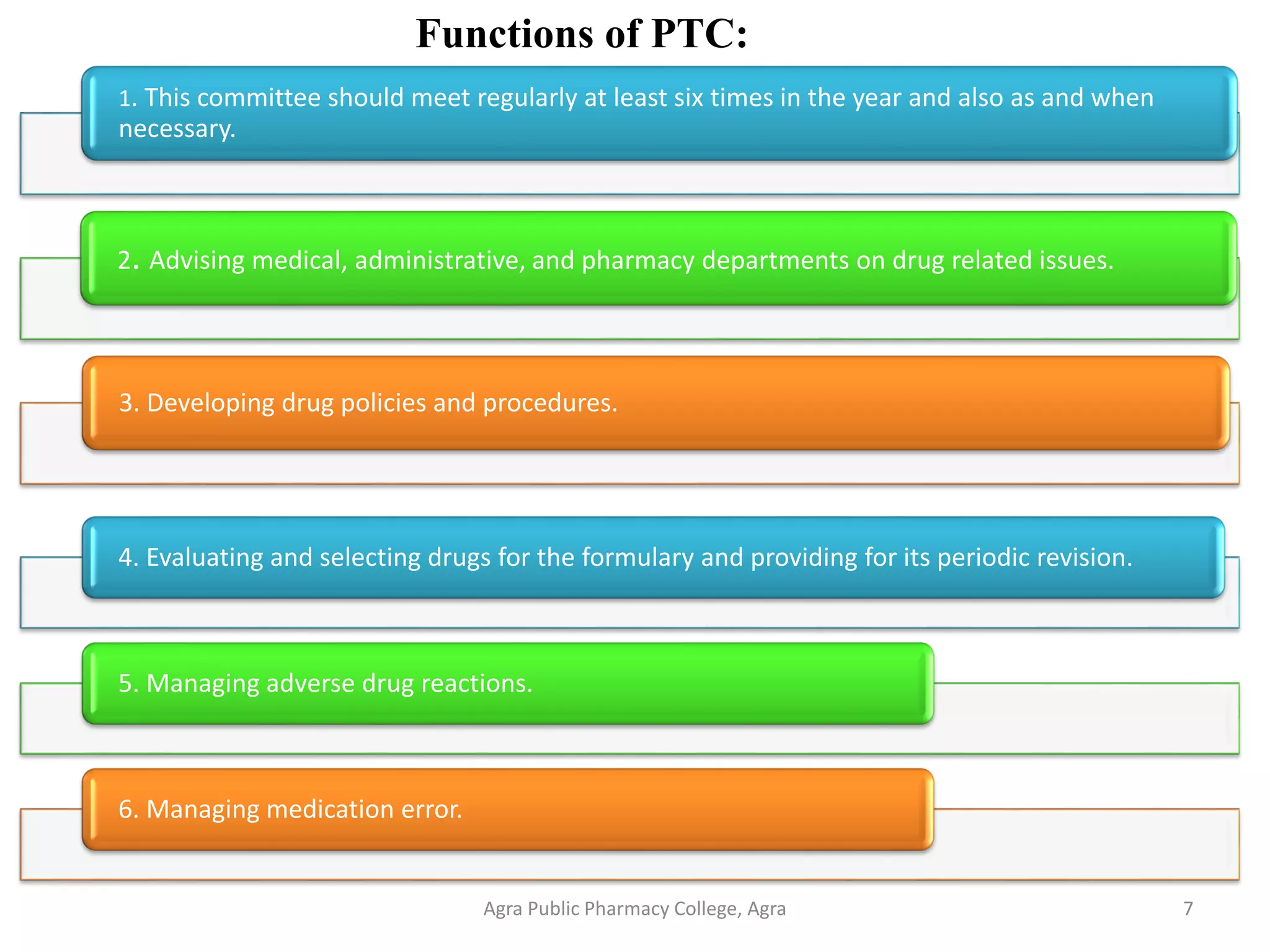 Pharmacy Theraputic Committee (PTC) | PDF