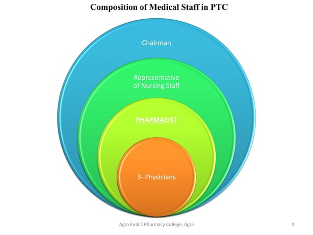 Pharmacy Theraputic Committee (PTC) | PDF | Substance Abuse | Diseases ...