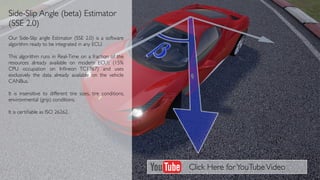 Performance Traction Control (PTC) | PDF | Racing Video Games | Video ...