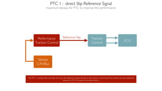 Performance Traction Control (PTC) | PDF | Racing Video Games | Video ...