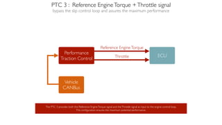 Performance Traction Control (PTC) | PPT