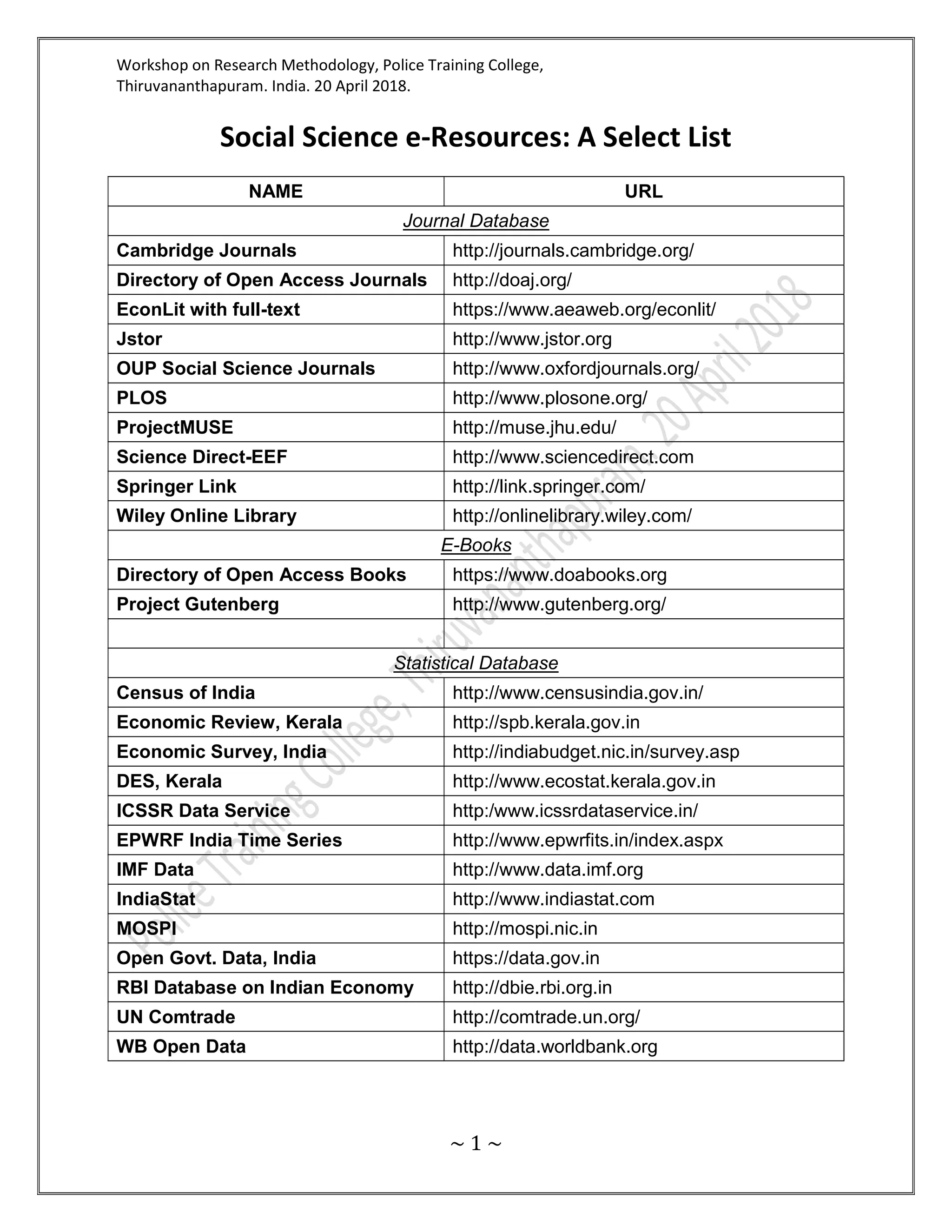 Social Science Information Sources | PDF
