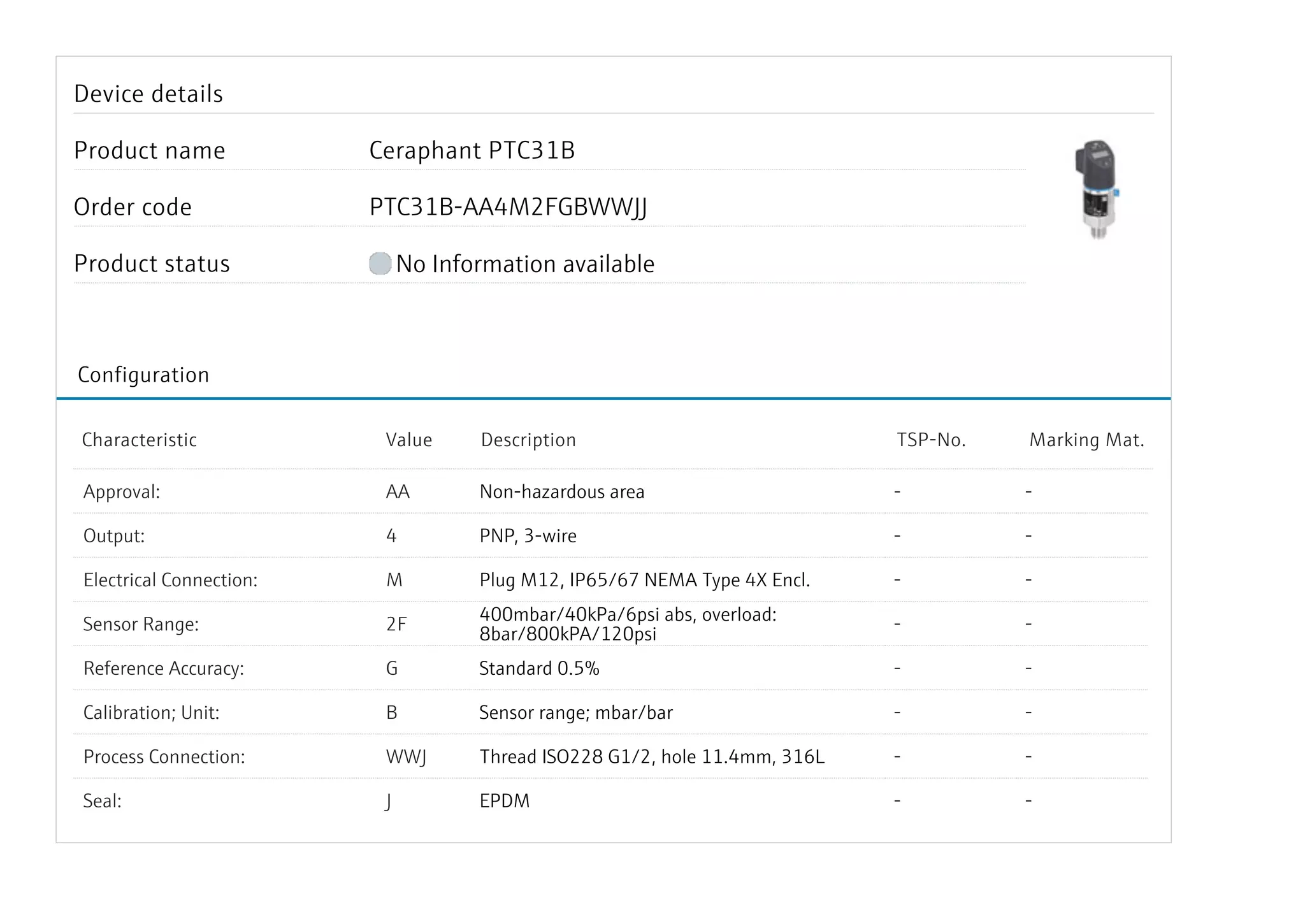 PTC31B-AA4M2FGBWWJJ.pdf