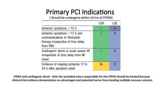 PTC angiogram Coronary Artery Bypass Graft.pptx