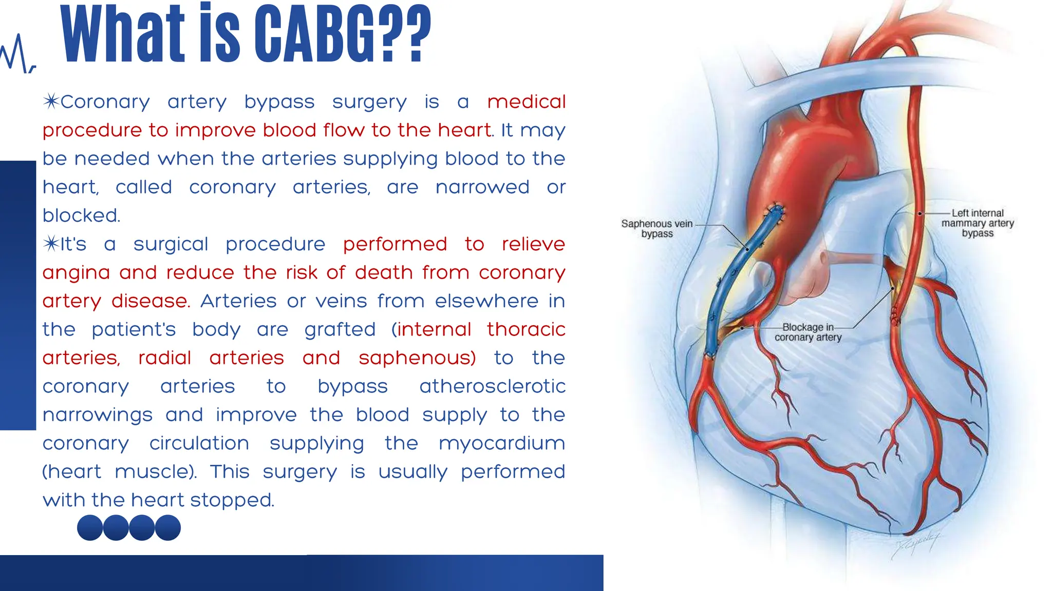 Percutaneous transluminal coronary angioplasty (PTCA) and coronary artery bypass graft (CABG) | PPTX