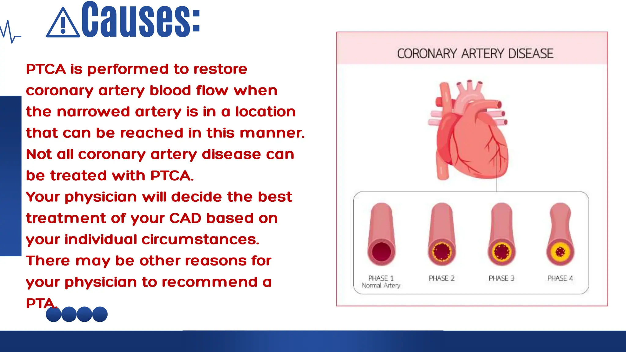 Percutaneous transluminal coronary angioplasty (PTCA) and coronary artery bypass graft (CABG) | PPTX