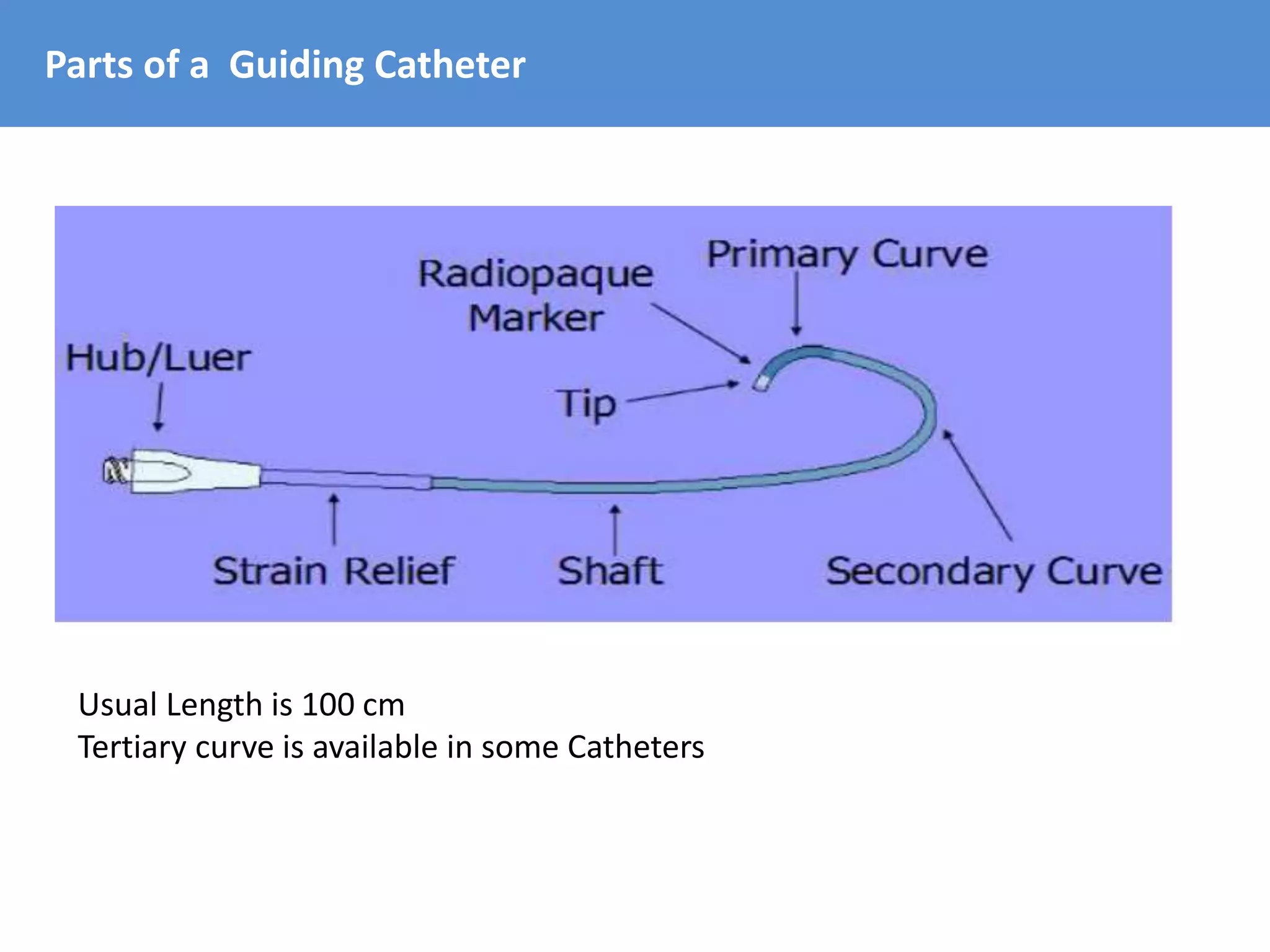 Catheters used in Angiography & angioplasty | PPTX