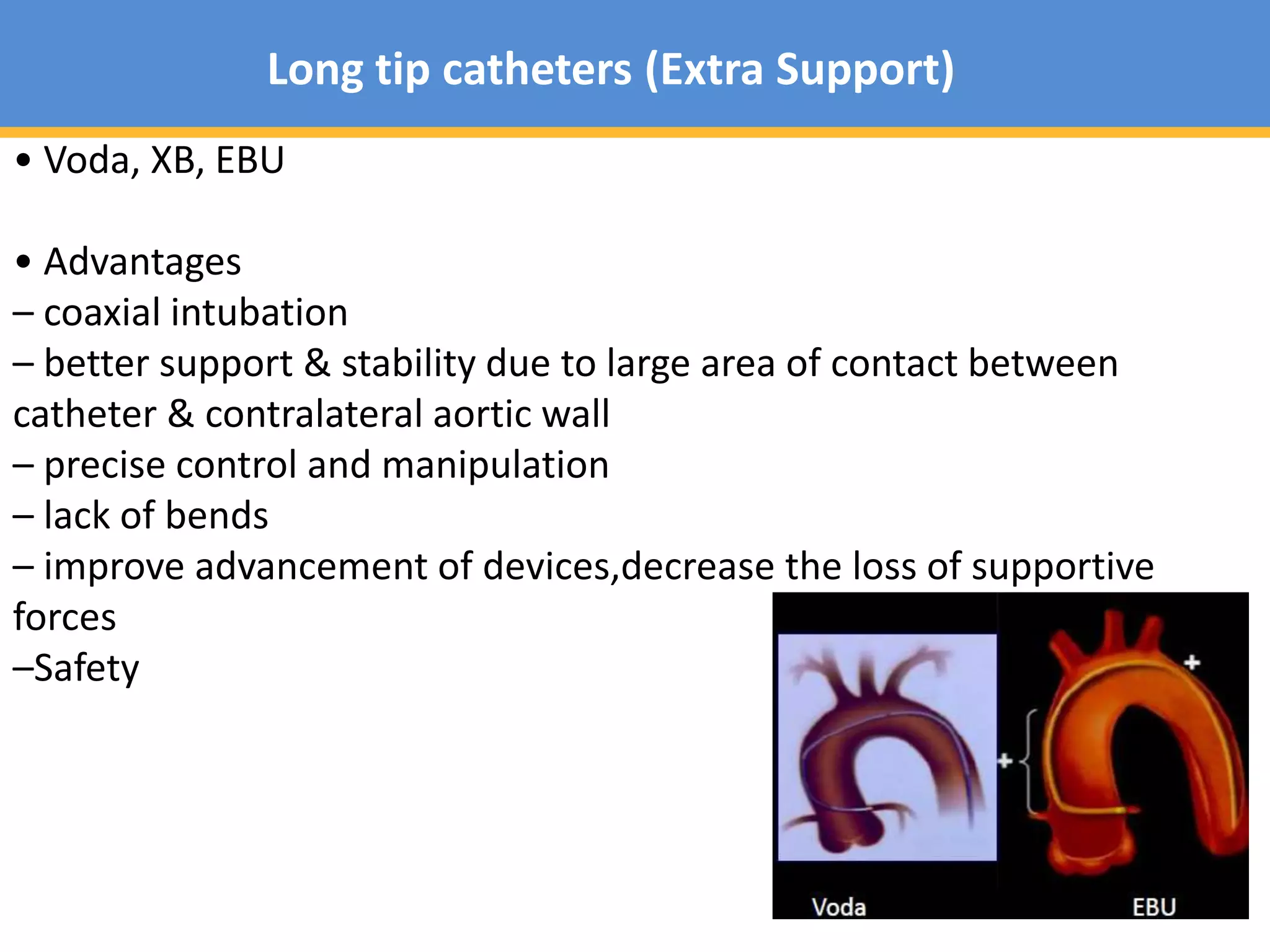 Catheters used in Angiography & angioplasty | PPTX
