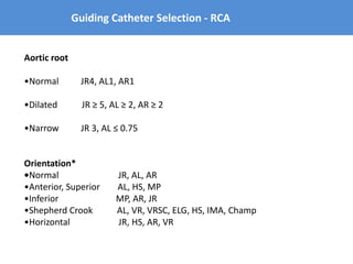 Catheters used in Angiography & angioplasty | PPTX