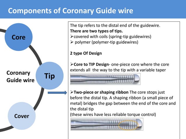 Catheters used in Angiography & angioplasty | PPTX | Heart and ...