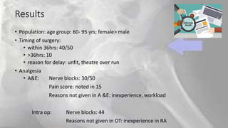 Fracture NOF: guidelines & audit | PPTX