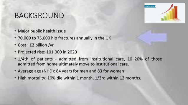 Fracture NOF: guidelines & audit | PPTX