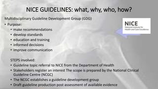 Fracture NOF: guidelines & audit | PPTX