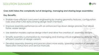 Ptc creo aax sales positioning | PPT