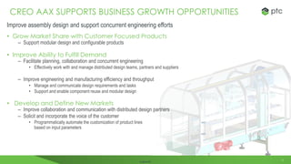 Ptc creo aax sales positioning | PPT