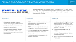 Ptc creo aax_user-cases | PDF