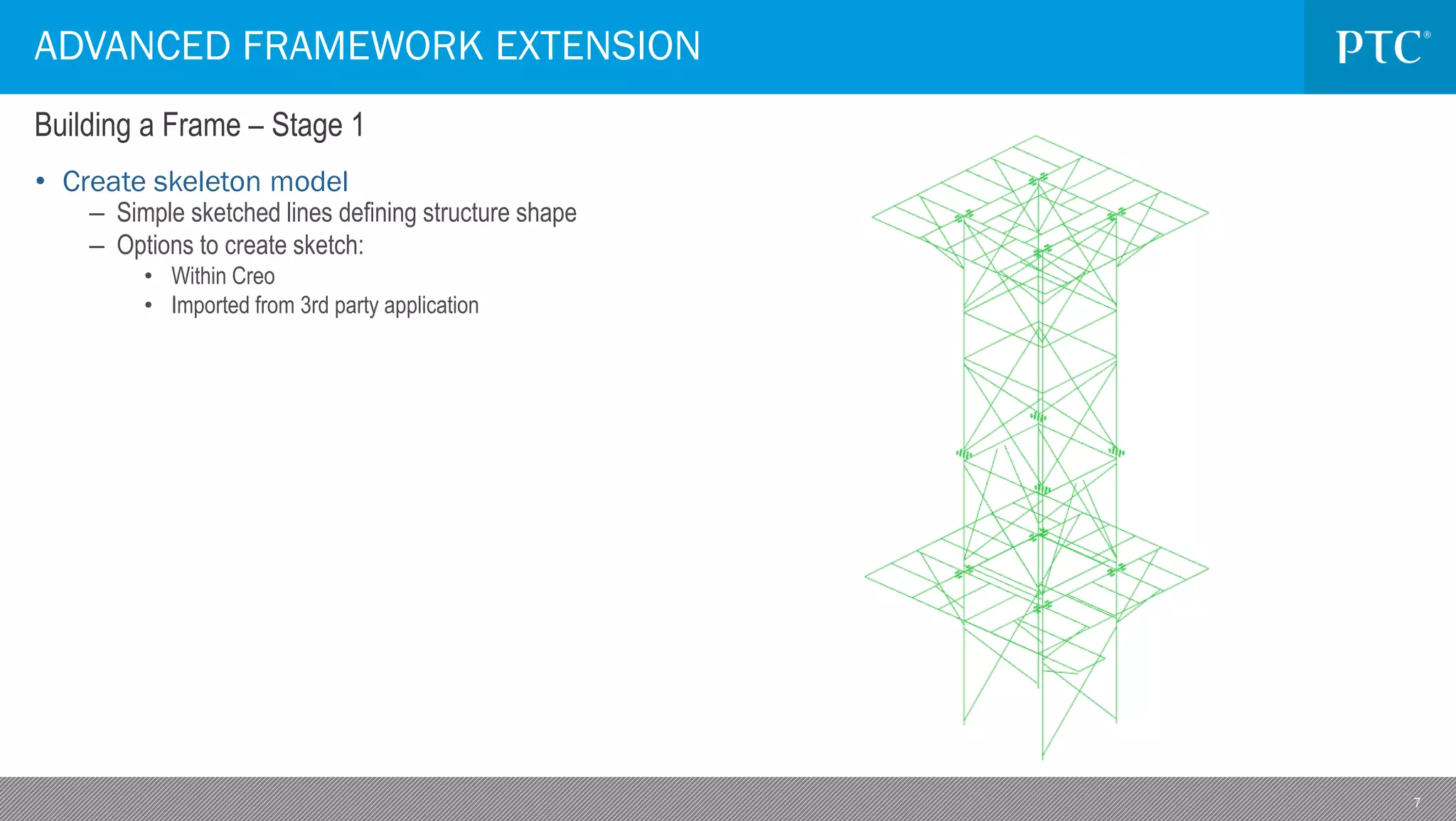 Ptc creo afx overview and customer examples | PDF