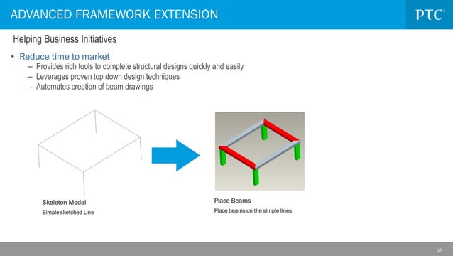 Ptc creo afx overview and customer examples | PDF | Graphics Software ...