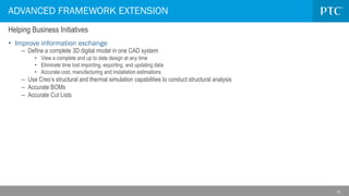 Ptc creo afx overview and customer examples | PDF